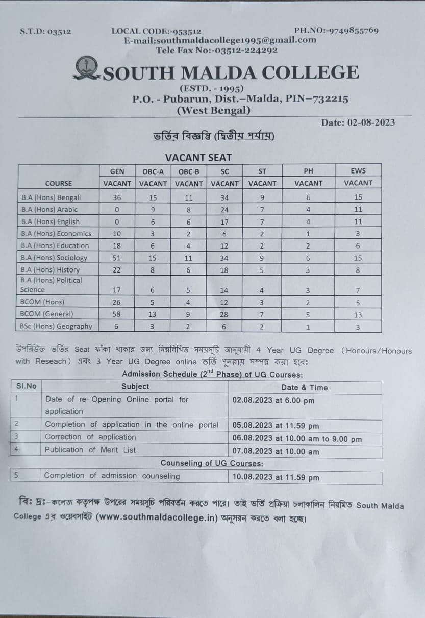 - South Malda College